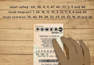 Lottery Winning Strategies